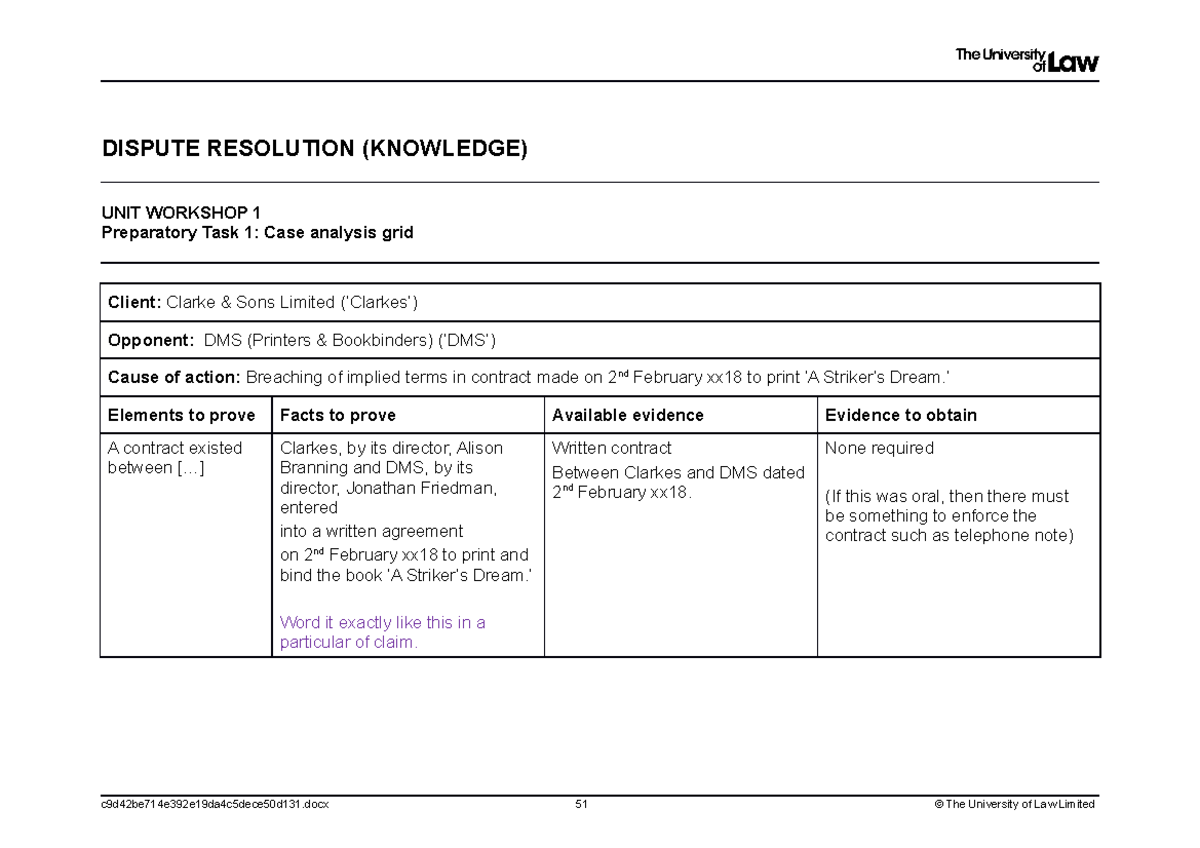Dispute Resolution WS1 Table - DISPUTE RESOLUTION (KNOWLEDGE) UNIT ...