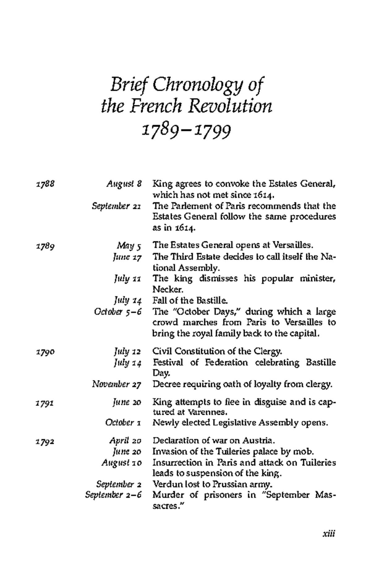 Lynn-hunt-introduction - 1788 1789 1790 1791 1792 Brief Chronolo最礀 of ...