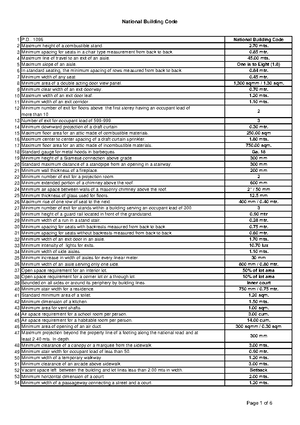 RC1-Assignment 1 - Reinforced Concrete - September 20, 2022 RC 1 ...