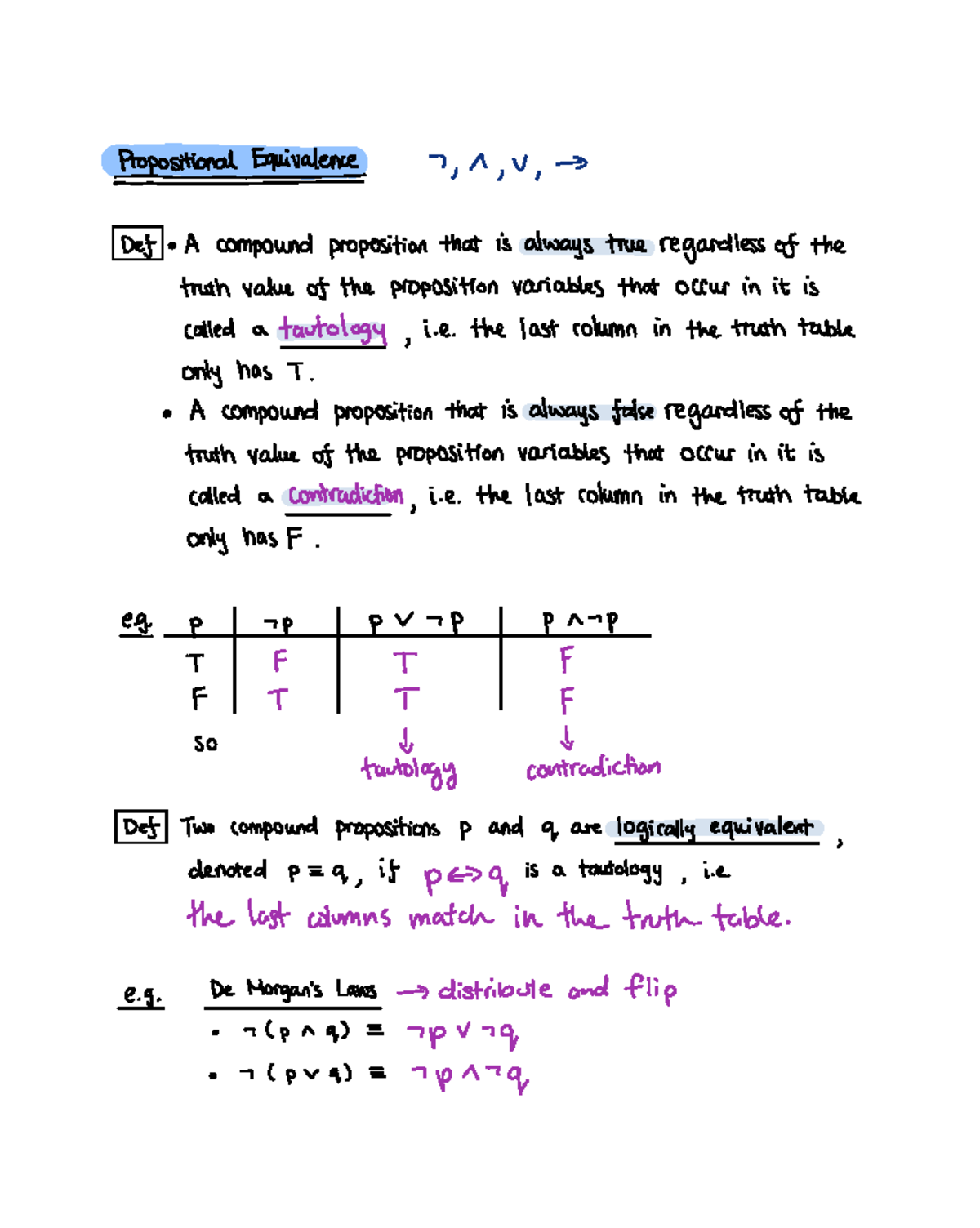 Lecture 2 - Predicate Logic - PropositionalEquivalenc Def A compound proposition that is always ...