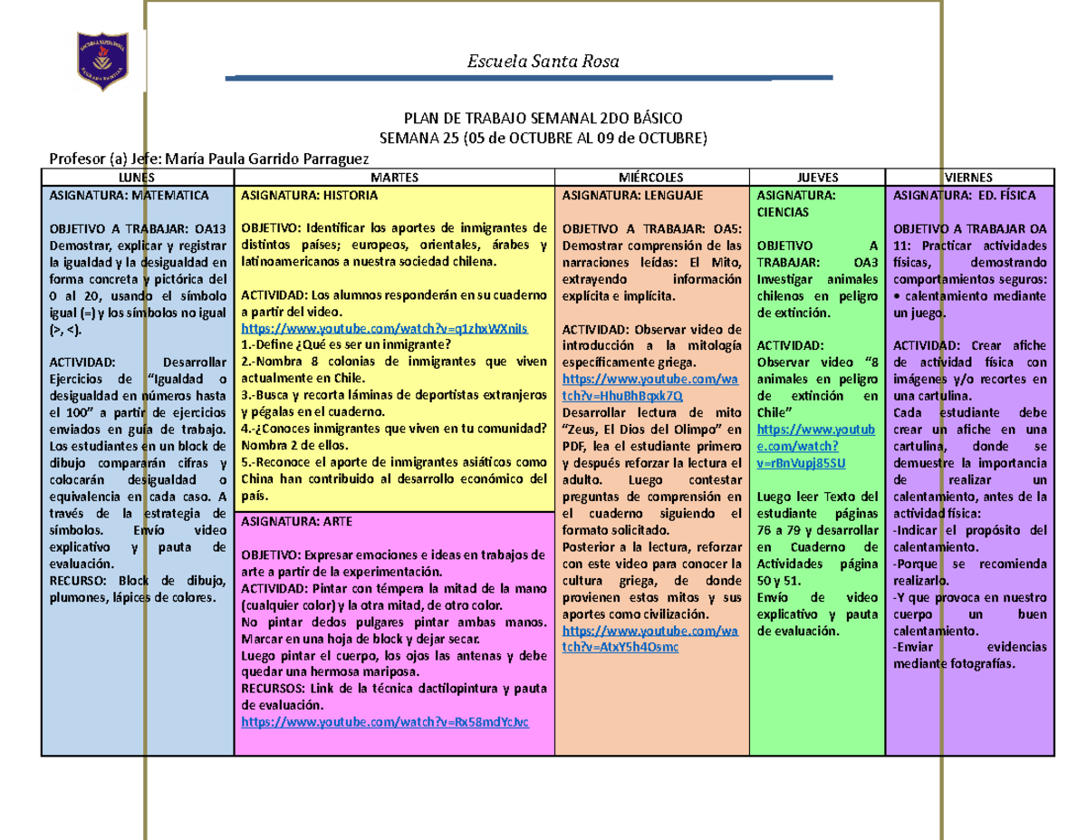 Plantilla DE Planificacion Semanal 1 Ciclo, Semana 25 2DO AÑO Basico ...