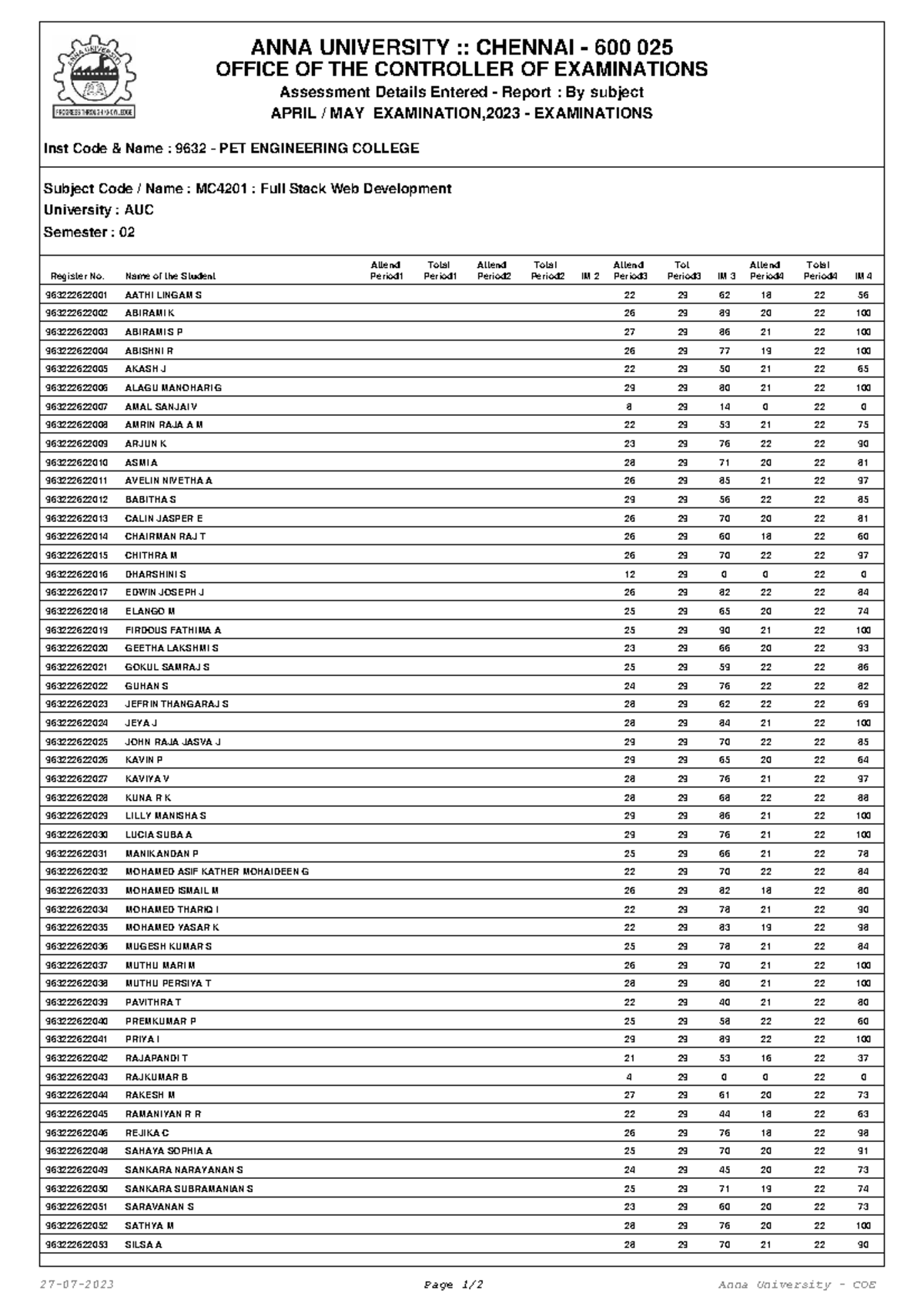 MC4201 - Full stack web development - OFFICE OF THE CONTROLLER OF EXAMINATIONS Assessment ...