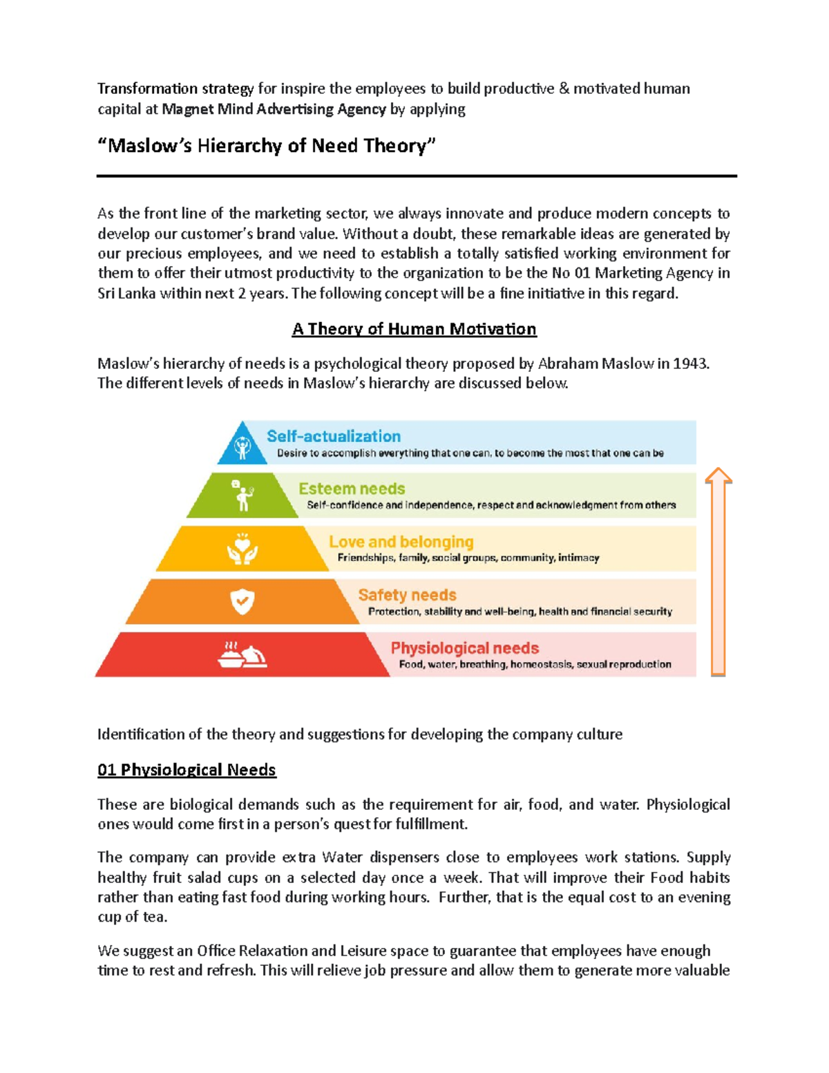 Maslow’s Hierarchy of Need Theory - Transformation strategy for inspire ...