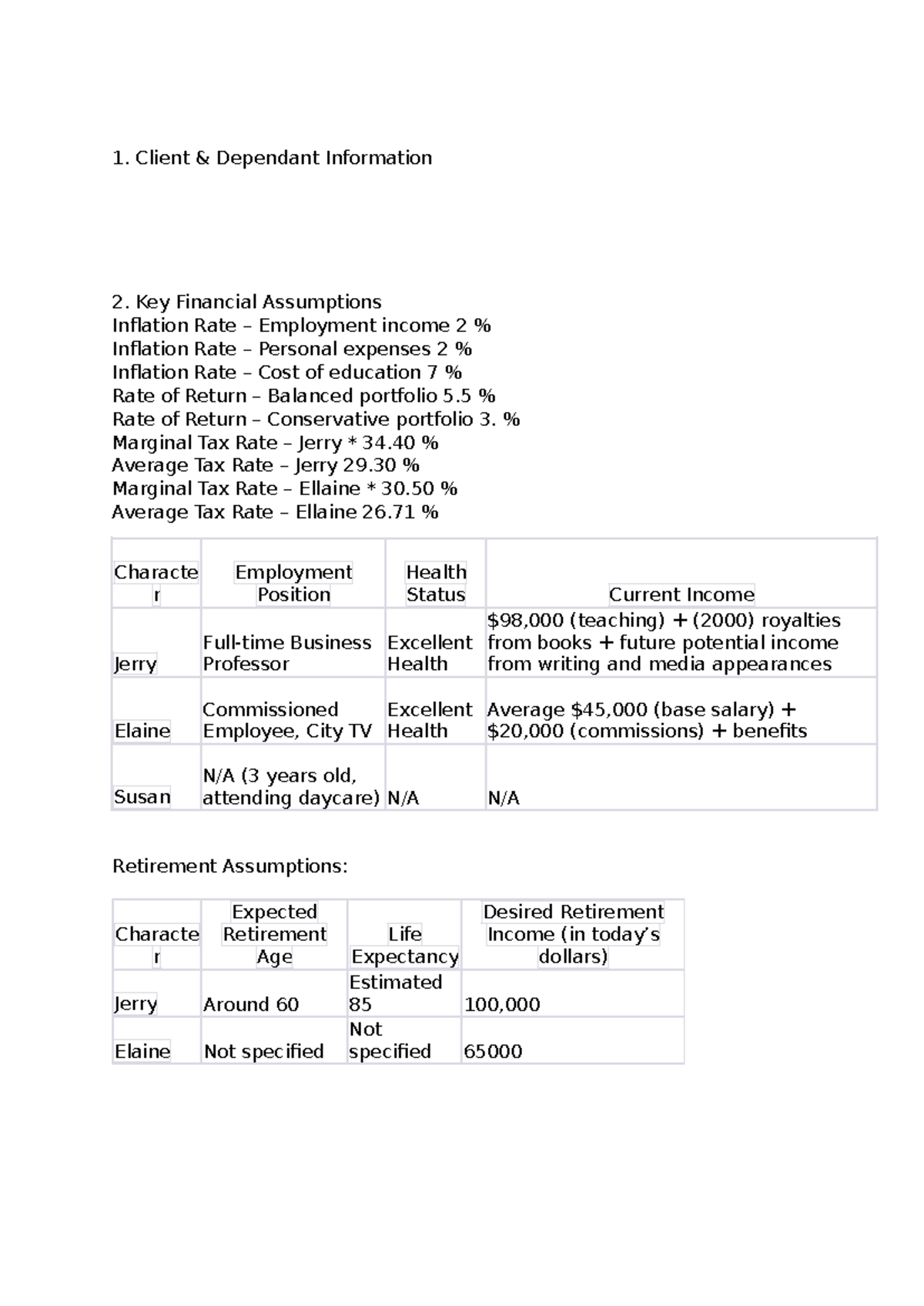 Capstone Financial Planning - 1. Client & Dependant Information 2. Key ...
