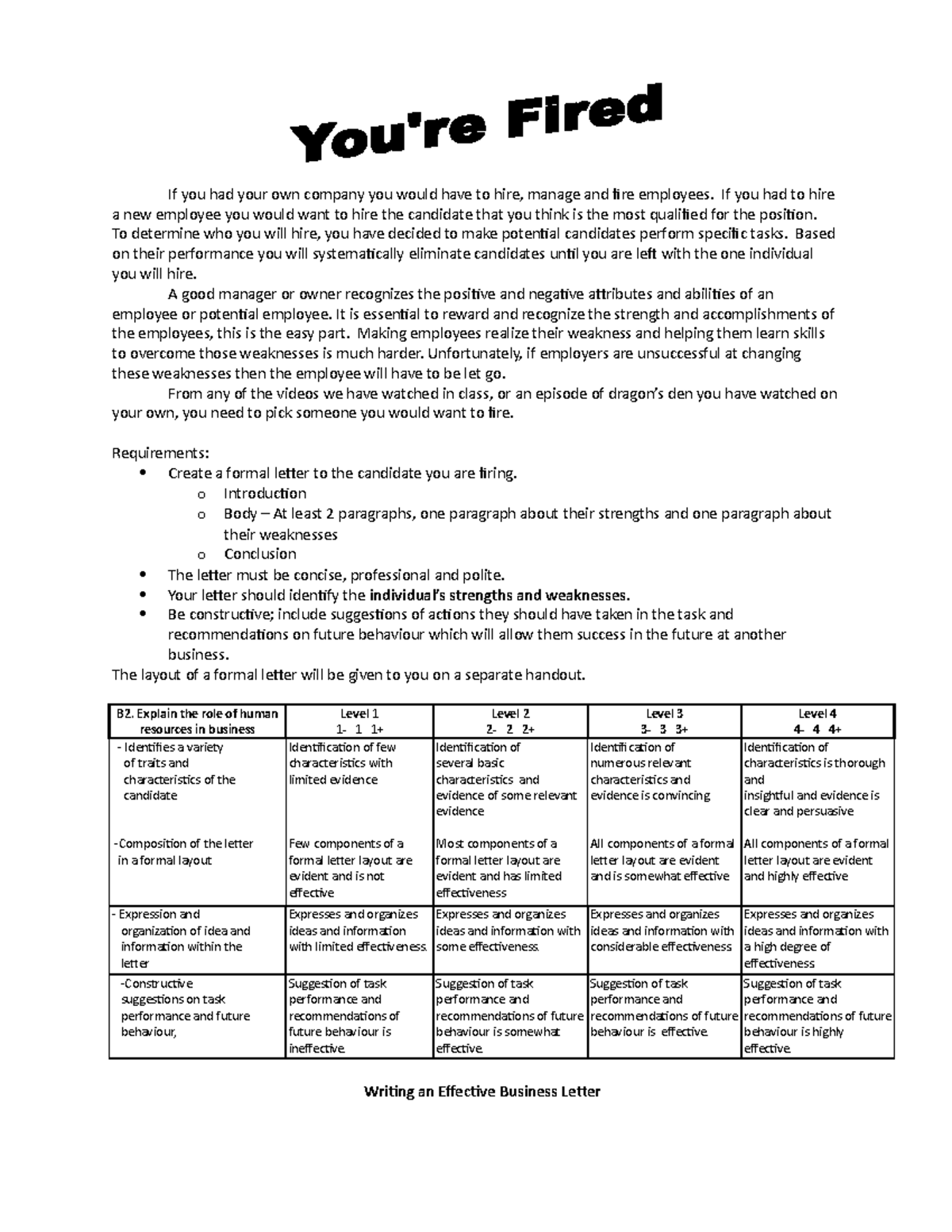 05 - Assignment Youre Fired Business Letter - If you had your own ...