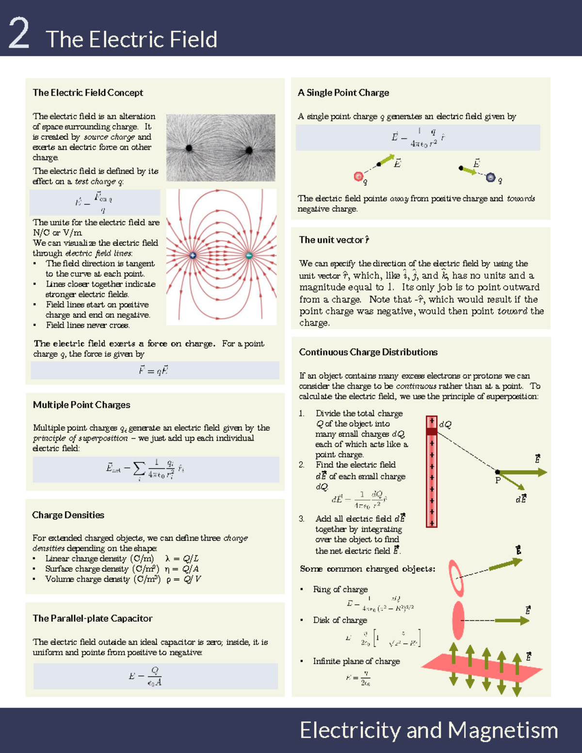 Summary Sheet - The Electric Field - The Electric Field Concept The ...