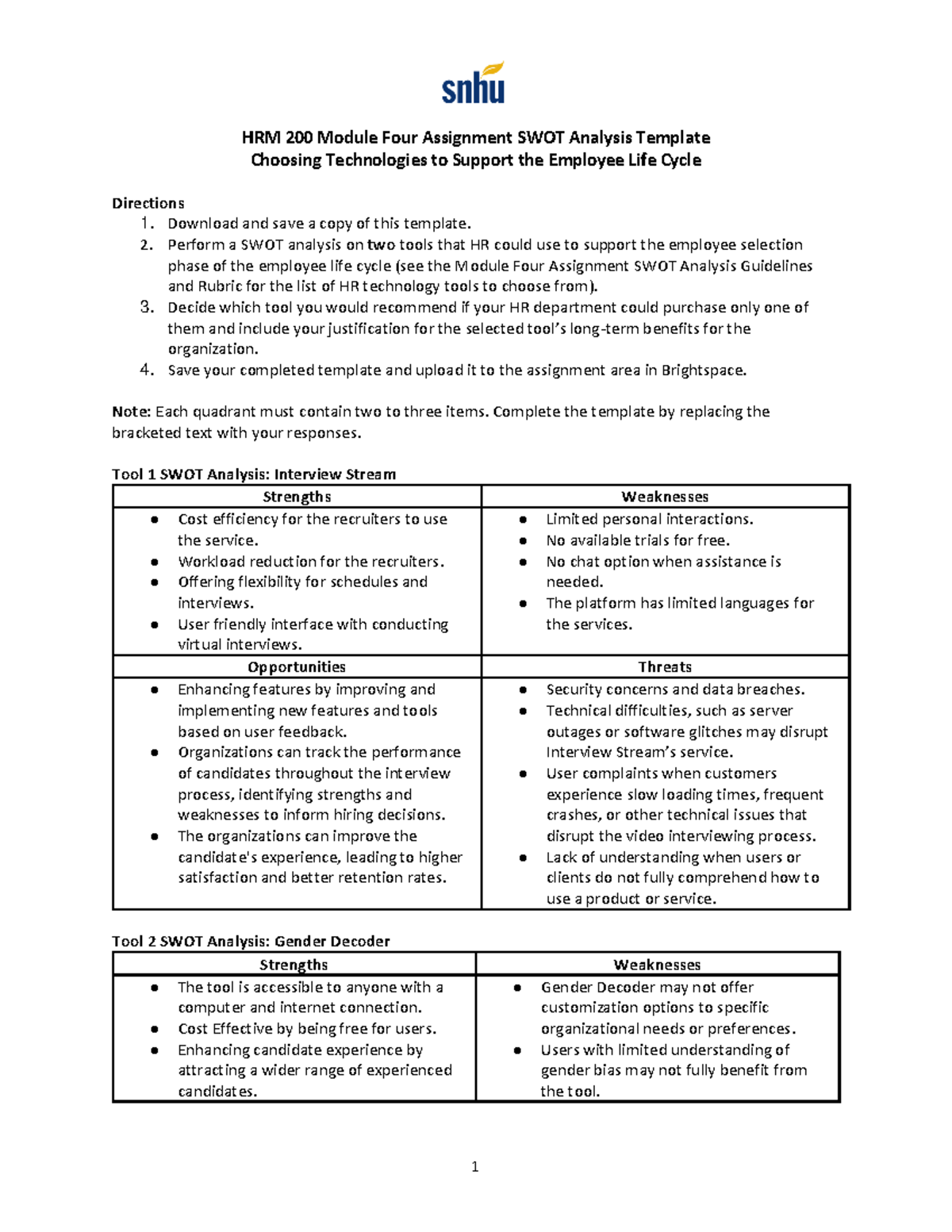 Kenyetta Hrm 200 Module Four Assignment Swot Analysis Template 1 Hrm