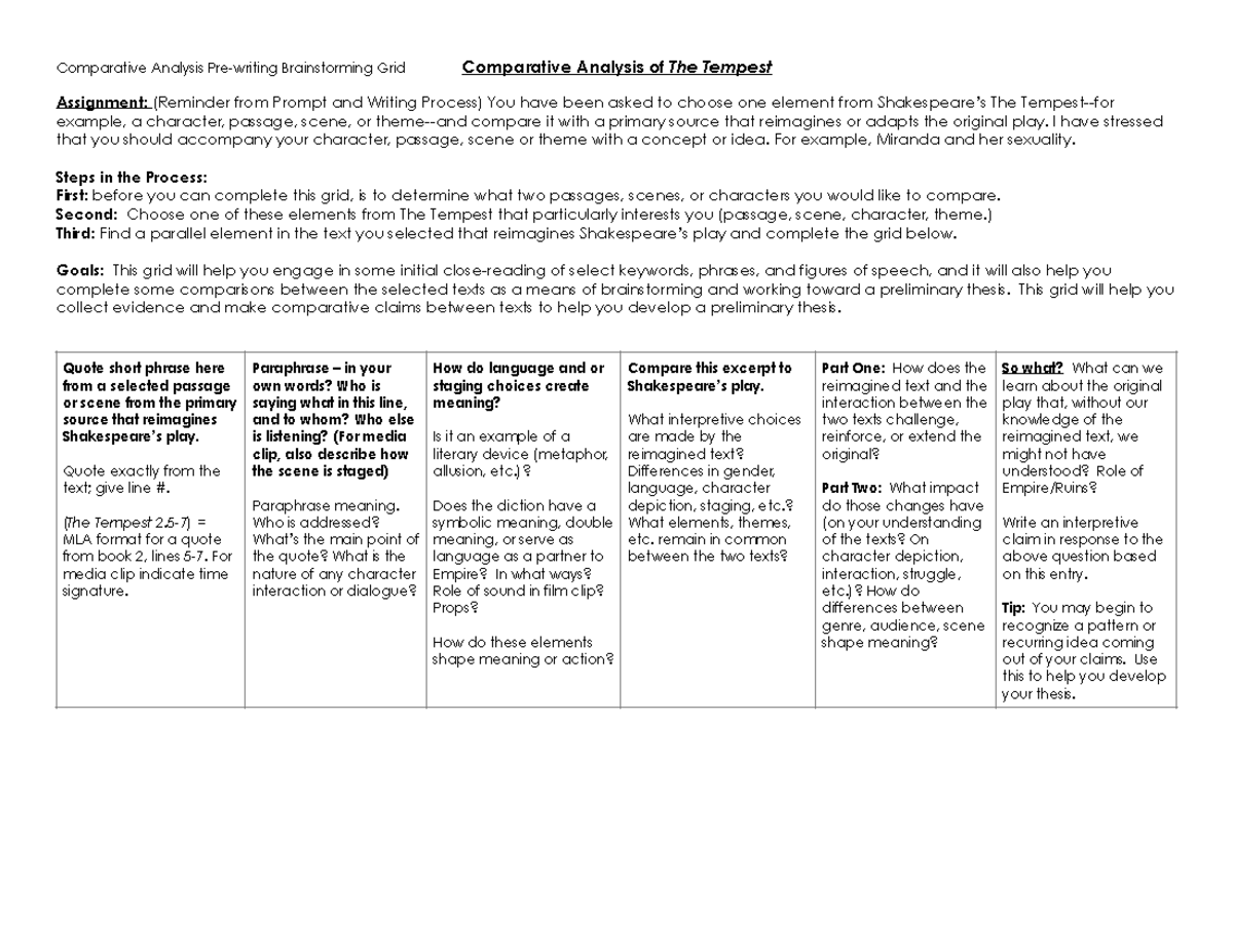 Comparative Analysis Writing Prep - Comparative Analysis Pre-writing ...
