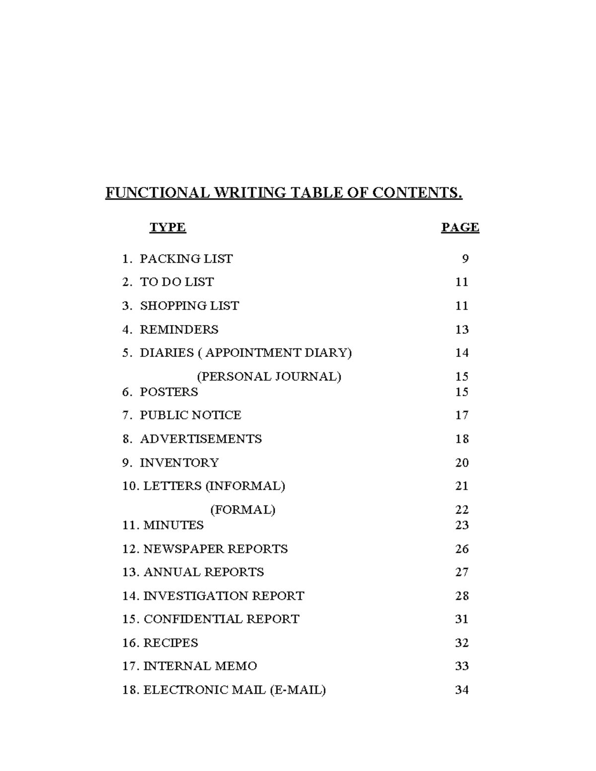 GOOD Functional Writing Notes-1-1 - FUNCTIONAL WRITING TABLE OF ...