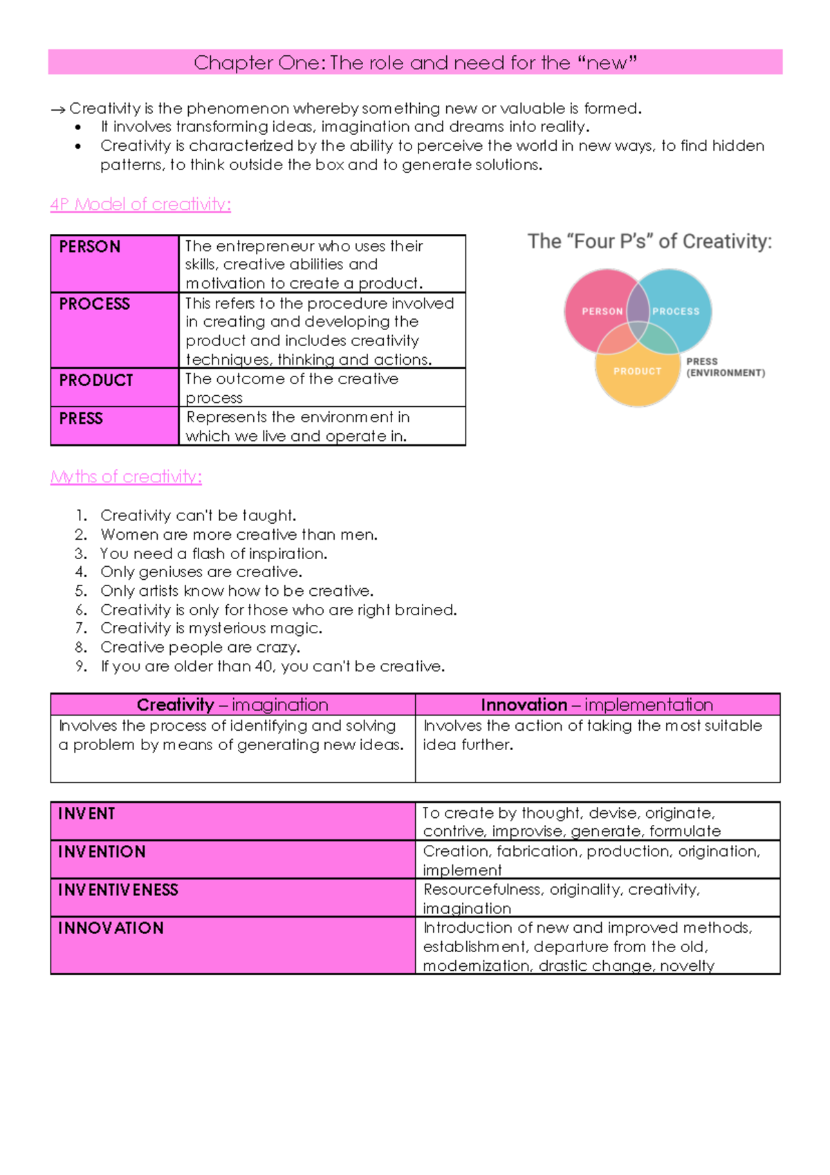 Chapter One notes - Chapter One: The role and need for the “new ...