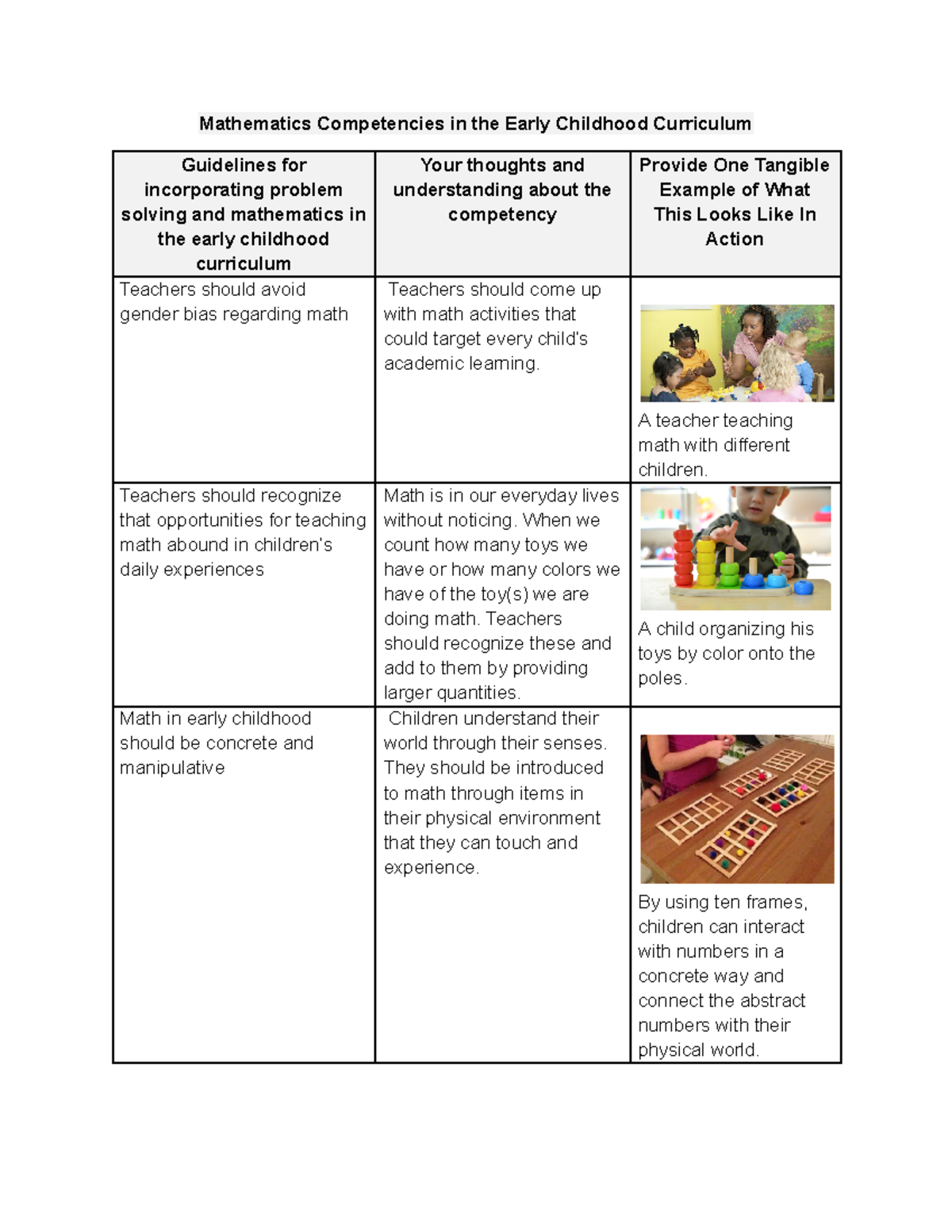 Math Activity - activities, lesson plans, notes, studies - Mathematics ...