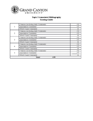 ELM-210 Learning Objectives and Aligning Standards - Constructing ...