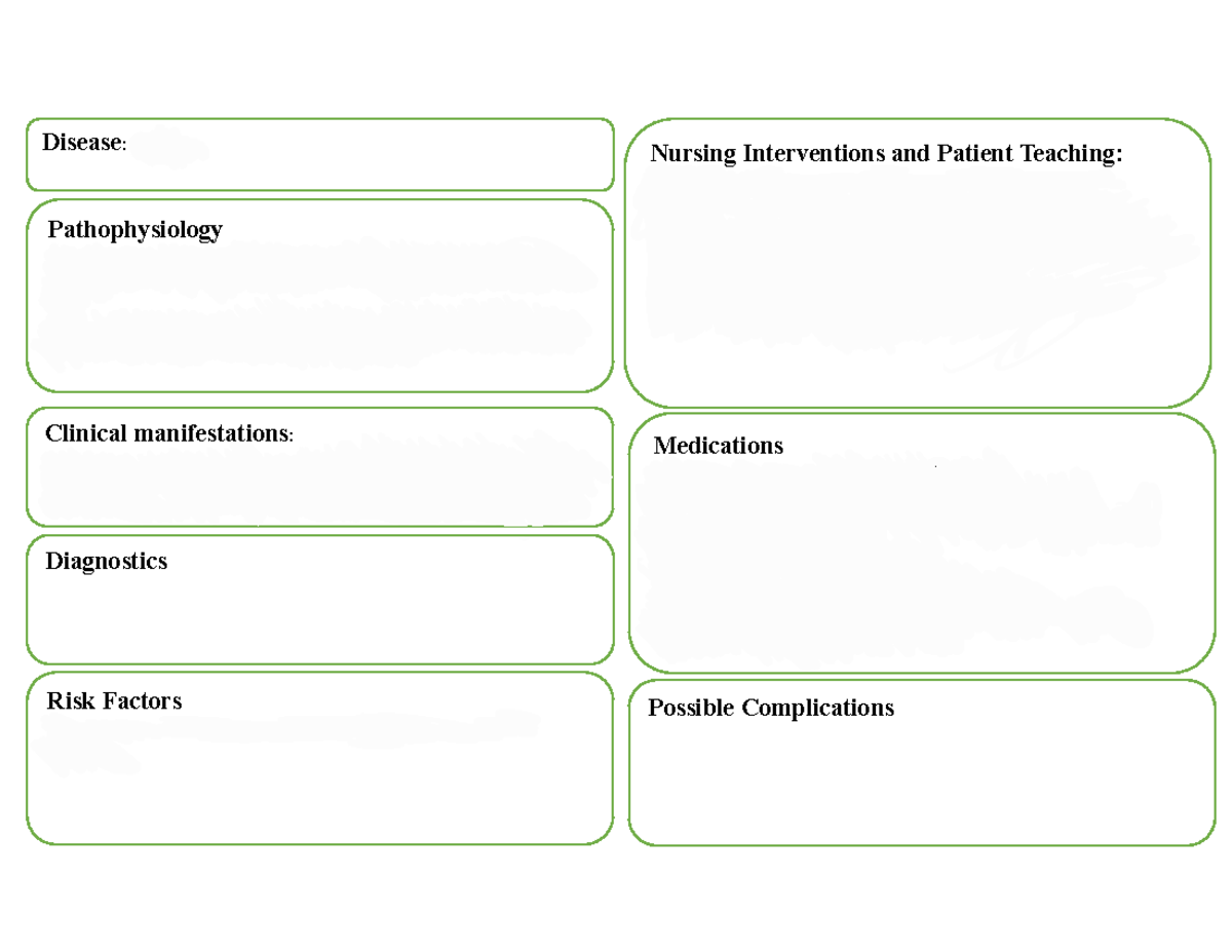 Template - Disease: Rhinitis Diagnostics Nursing Interventions and ...