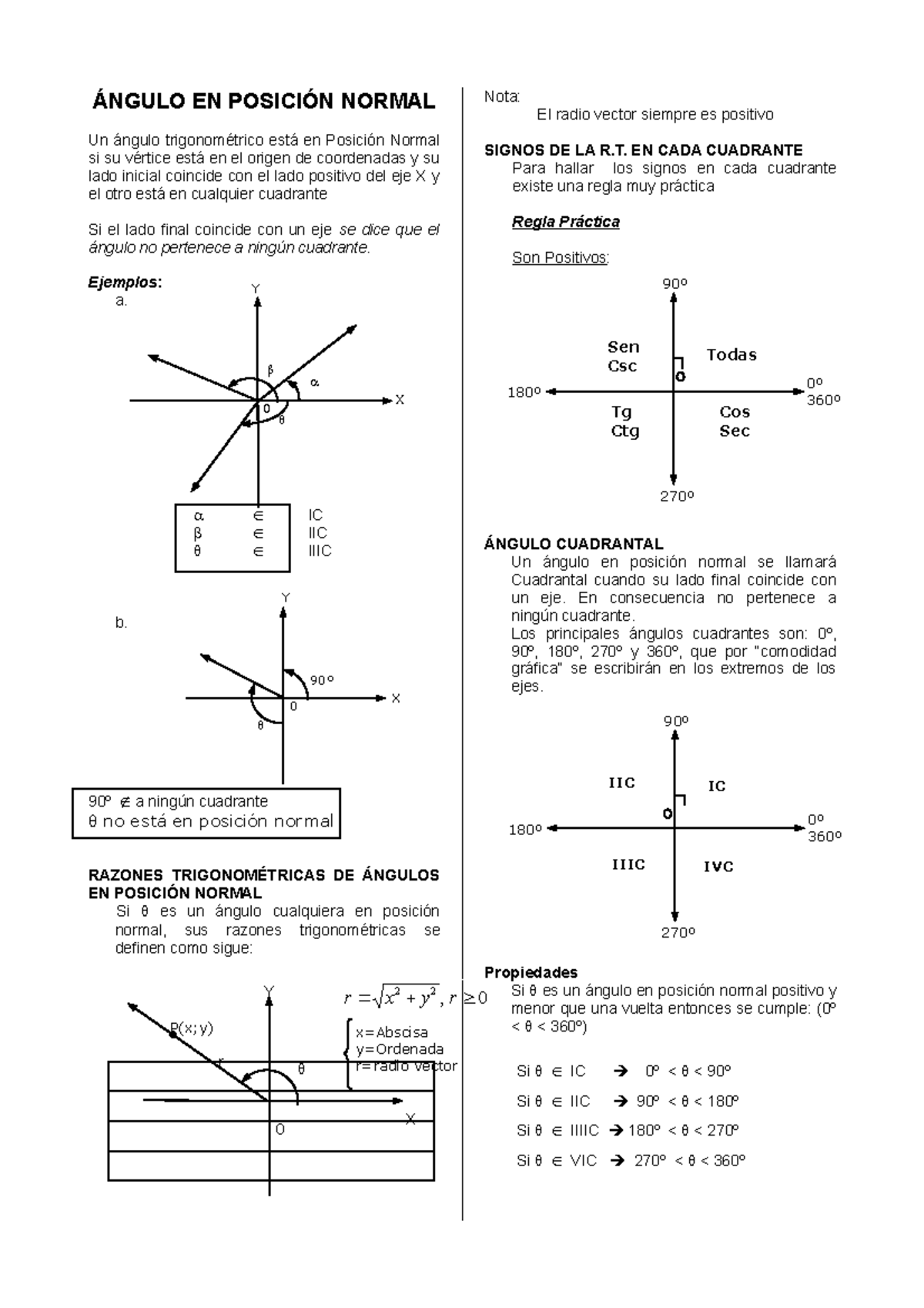 Angulo EN Posicion Normal - ÁNGULO EN POSICIÓN NORMAL Un ángulo ...