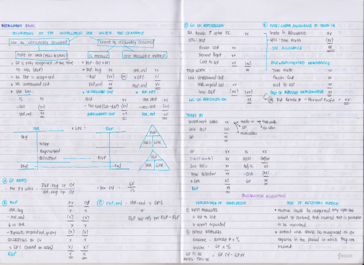 6 - Random accounting notes - Random Acctg - Studocu