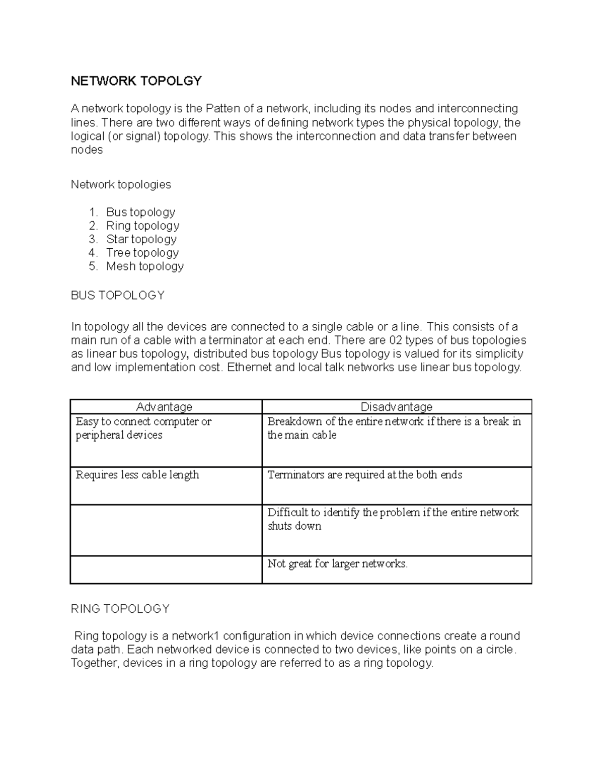 Network Topology - NETWORK TOPOLGY A network topology is the Patten of ...