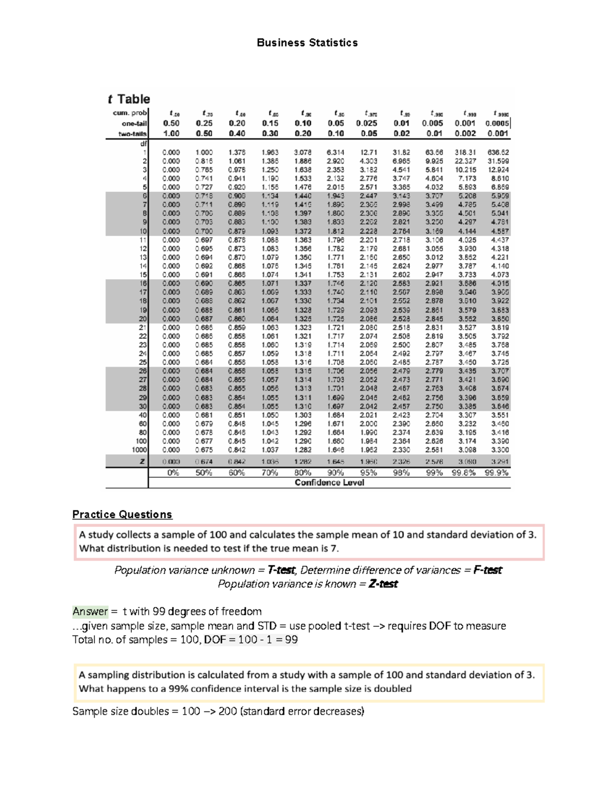 Business STATS Notes - Practice Questions Population variance unknown ...