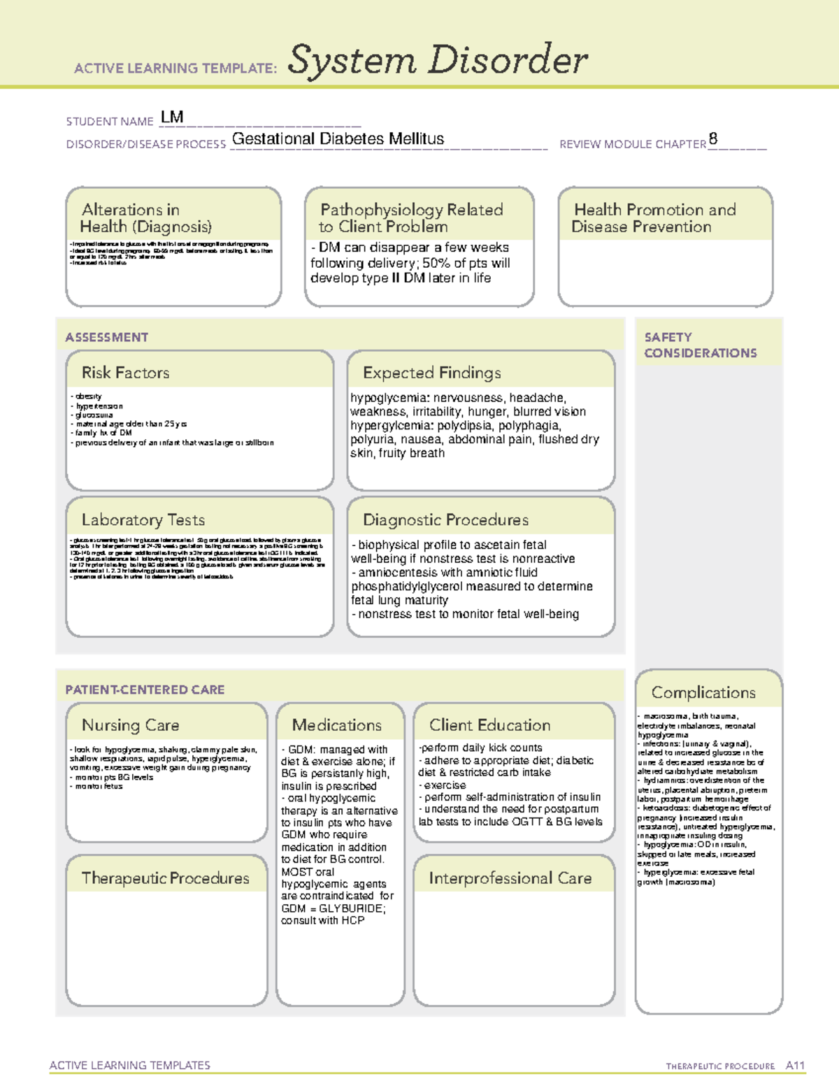 GDM - drug cards ati remediation - ACTIVE LEARNING TEMPLATES ...