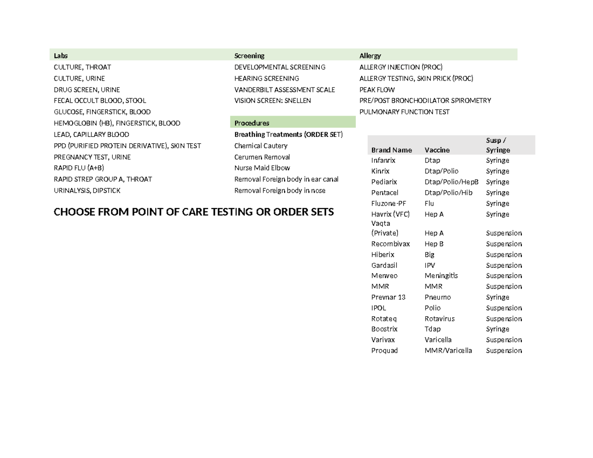 Vaccine Procedures - CHOOSE FROM POINT OF CARE TESTING OR ORDER SETS ...