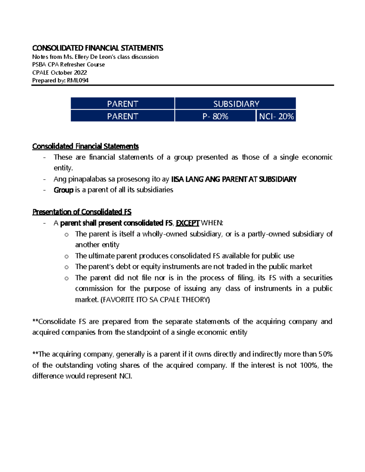 Conso FS Notes - CONSOLIDATED FINANCIAL STATEMENTS Notes from Ms ...