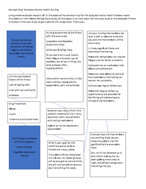 Concept Map Bipolar disorder SHADOW HEALTH - Concept Map Template ...