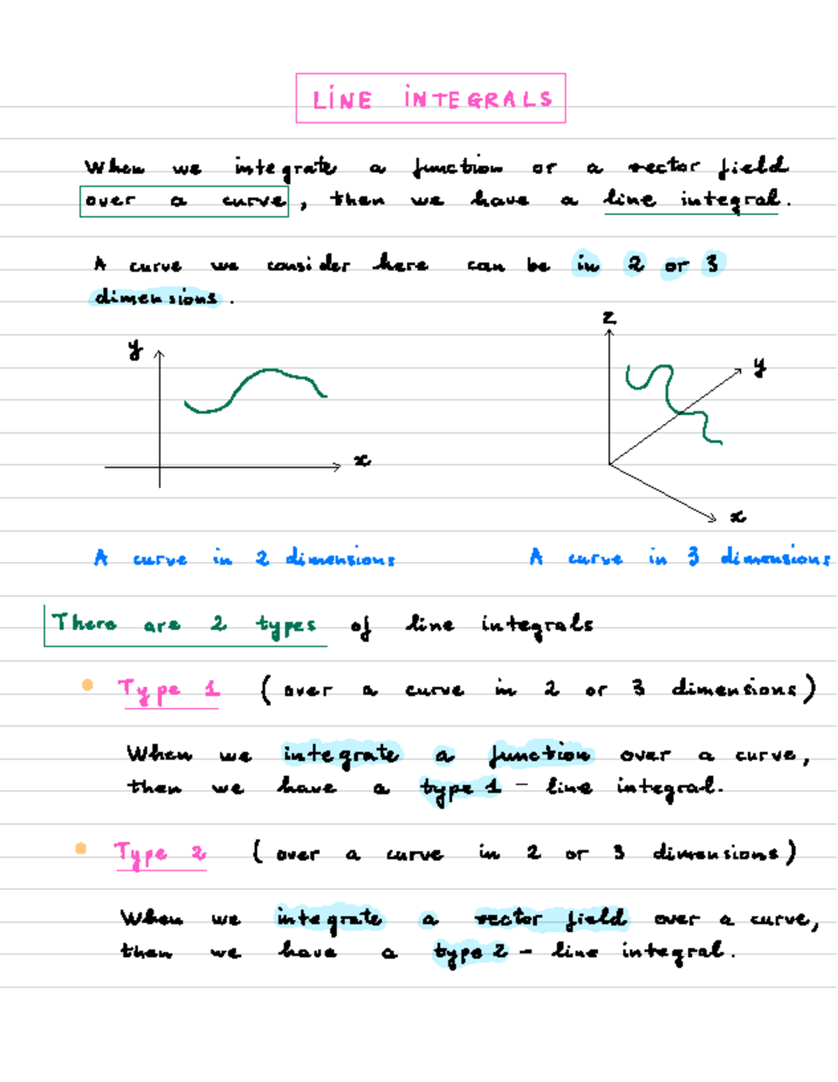 Line integrals - adgag - LINE INTEGRALS when we integrate a function or ...
