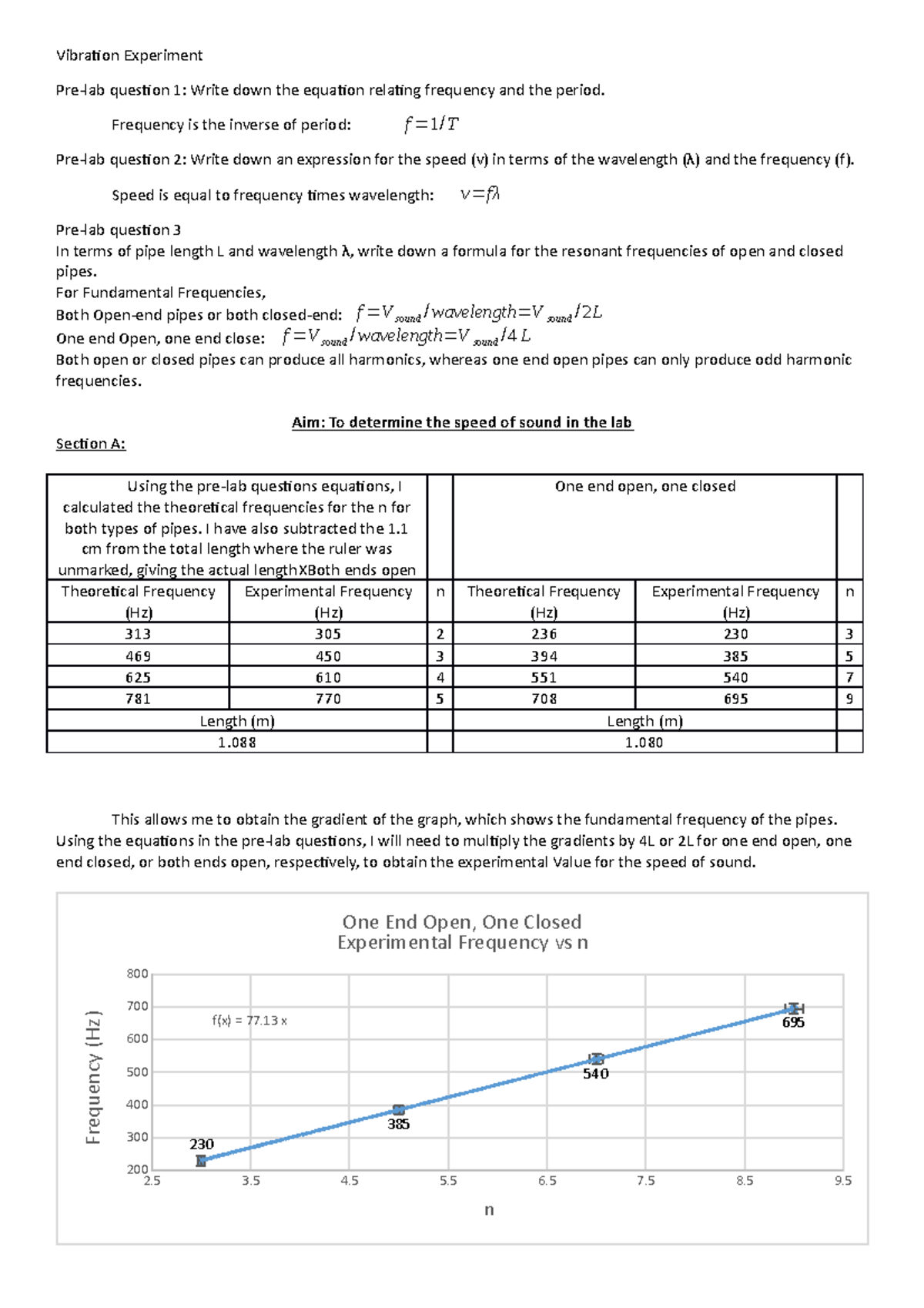 Physics 1 Vibration Experiment Full Marks Example - Vibration ...