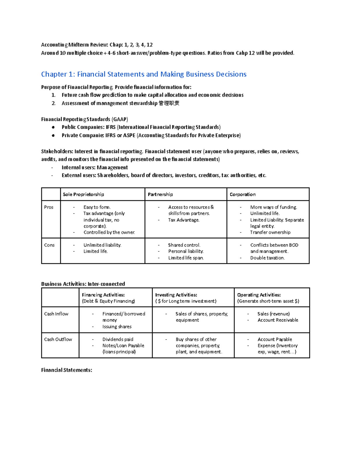 Accounting Midterm Review - Ratios from Cahp 12 will be provided. Chapter 1: Financial ...