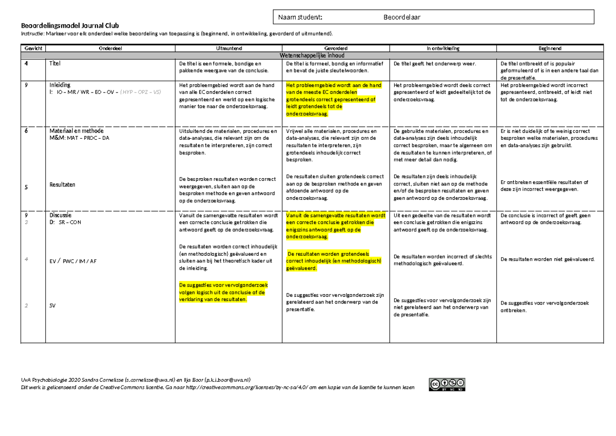 2324 PB Rubric JC - Beoordelingsmodel Journal Club Instructie: Markeer ...