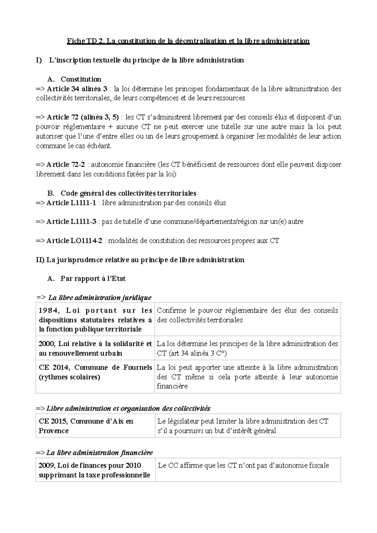 Fiches TD DCT court - Fiche TD 2. La constitution de la décentralisation et la libre ...