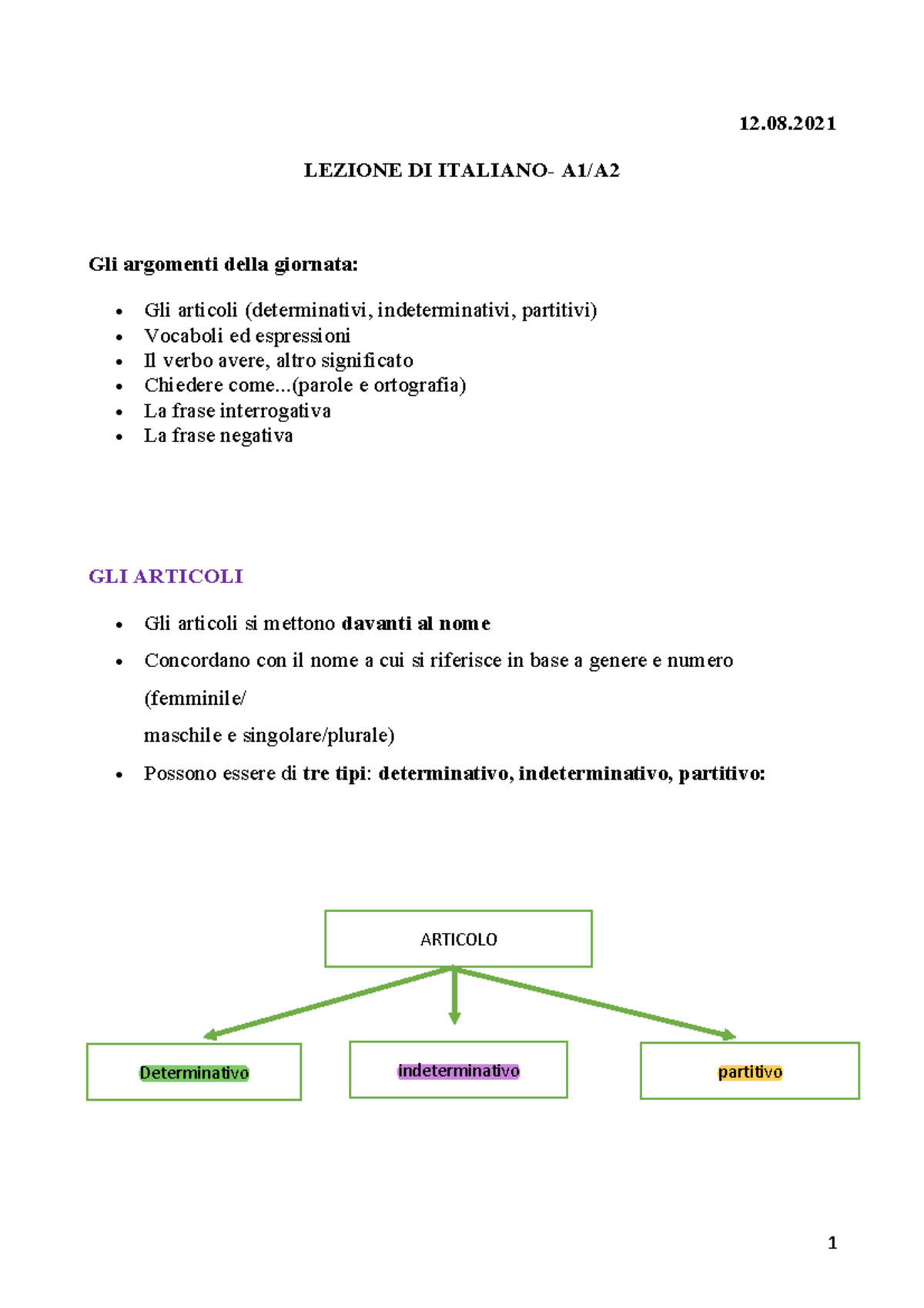 Gli articoli in italiano - 12. LEZIONE DI ITALIANO- A1/A Gli argomenti ...