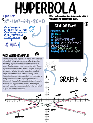 Trig inv and ID review key - Studocu