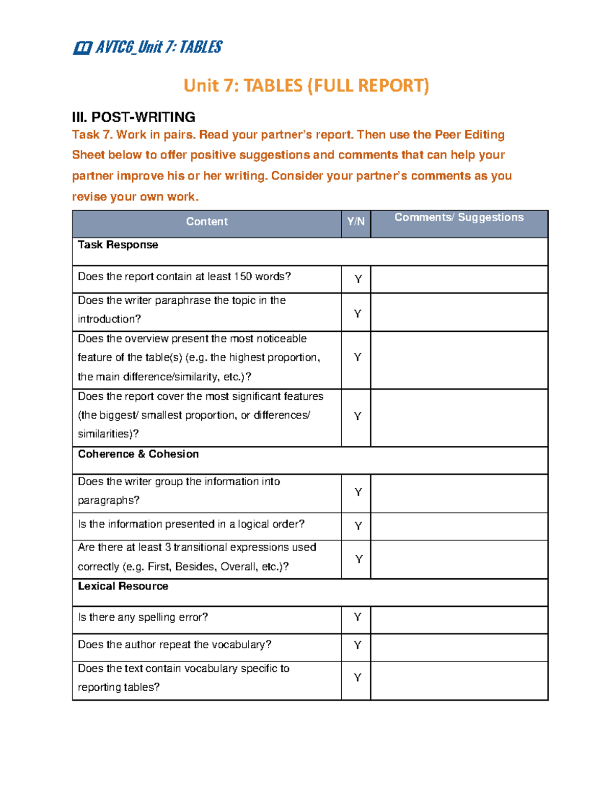 Checklist - fsdfs - 📖 AVTC6_Unit 7: TABLES Unit 7: TABLES (FULL REPORT ...