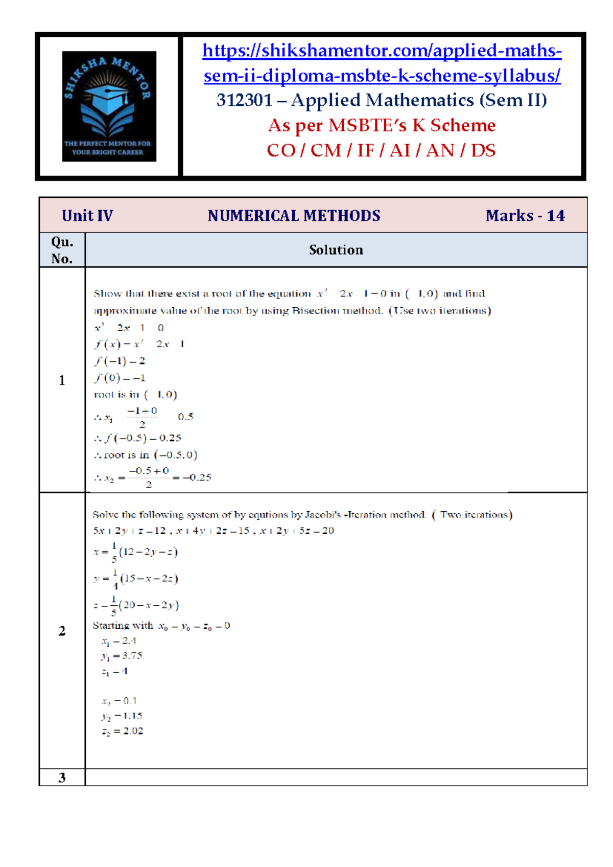 Unit IV Numerical Methods Solution - shikshamentor/applied-maths- - Studocu