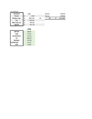 Planilla CASO Practico - Dadas las siguientes información relativa a ...