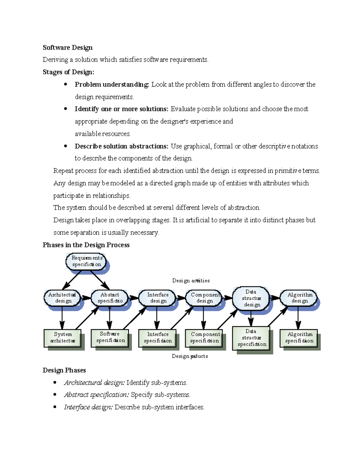 Software Design - Software Design Deriving a solution which satisfies ...