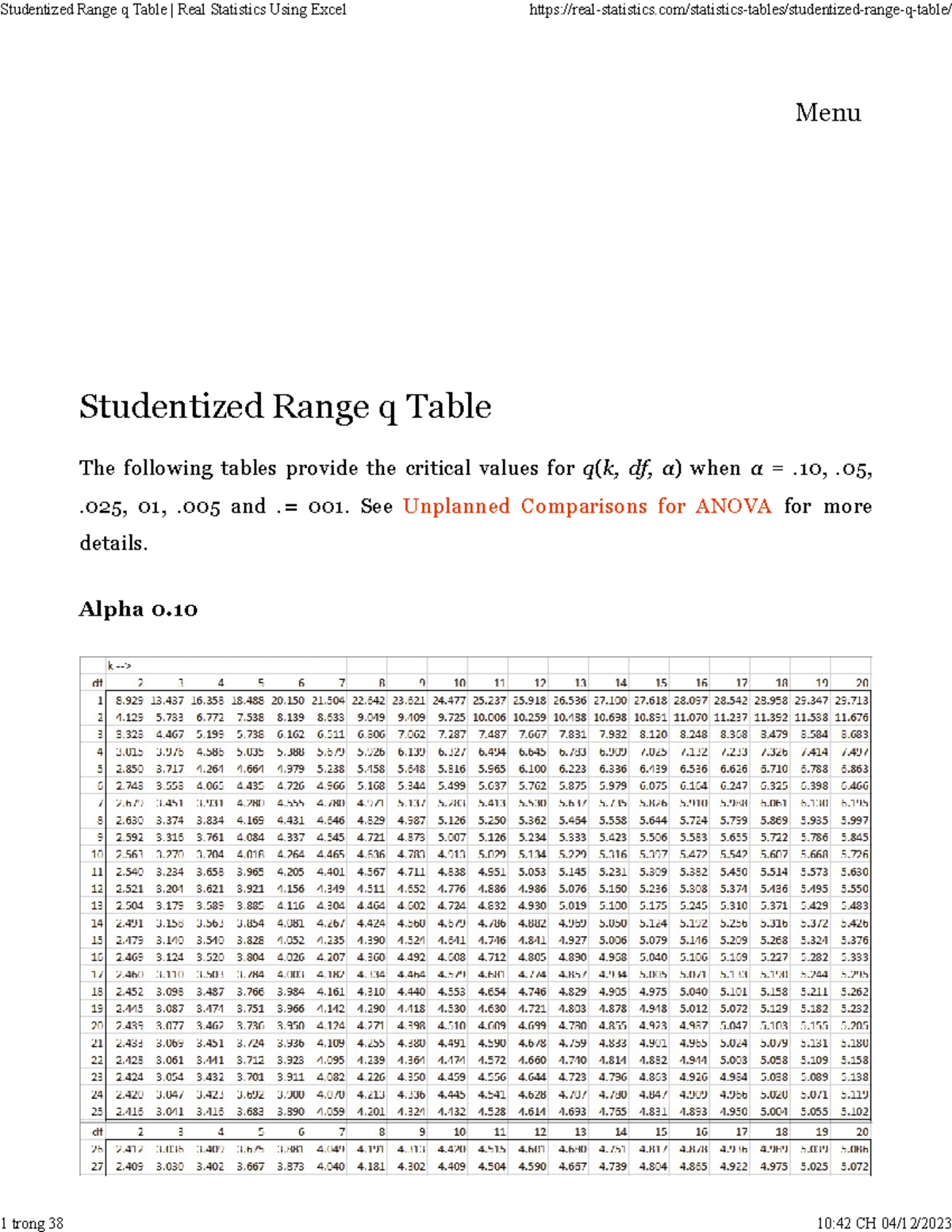 Studentized Range q Table (Bảng tra phân vị Q) - Studentized Range q Table The following tables ...
