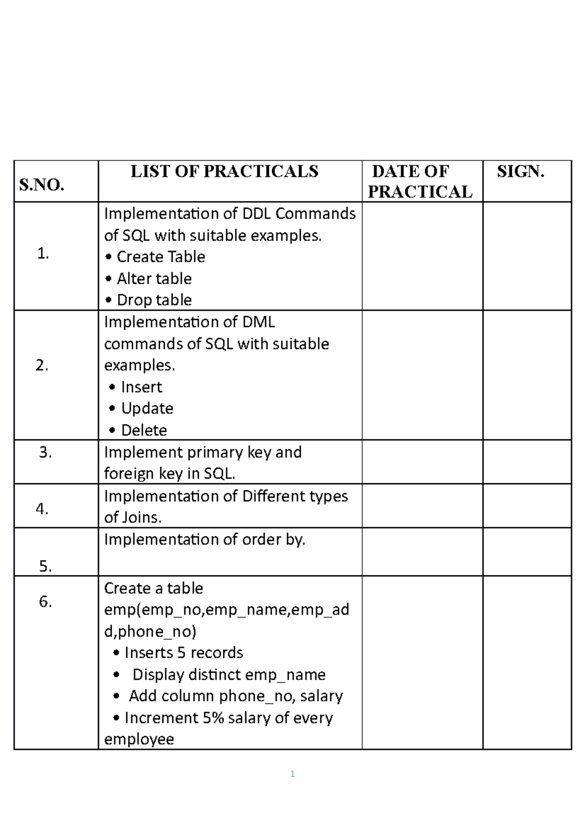 Saurabh KALA DBMS LAB FILE 1 - S. LIST OF PRACTICALS DATE OF PRACTICAL SIGN. 1. Implementation ...