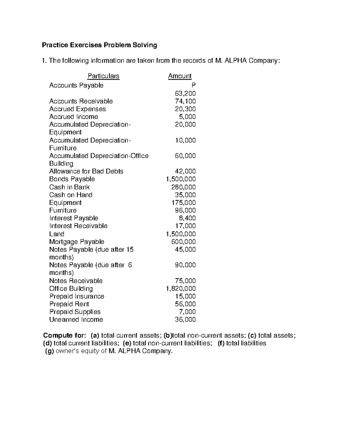 4. Practice Exercises Problem Solving for Q1 - Practice Exercises ...