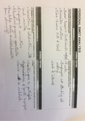 Diploma of Community Services Workplacement booklet - 2019 CHC52015 FTD ...