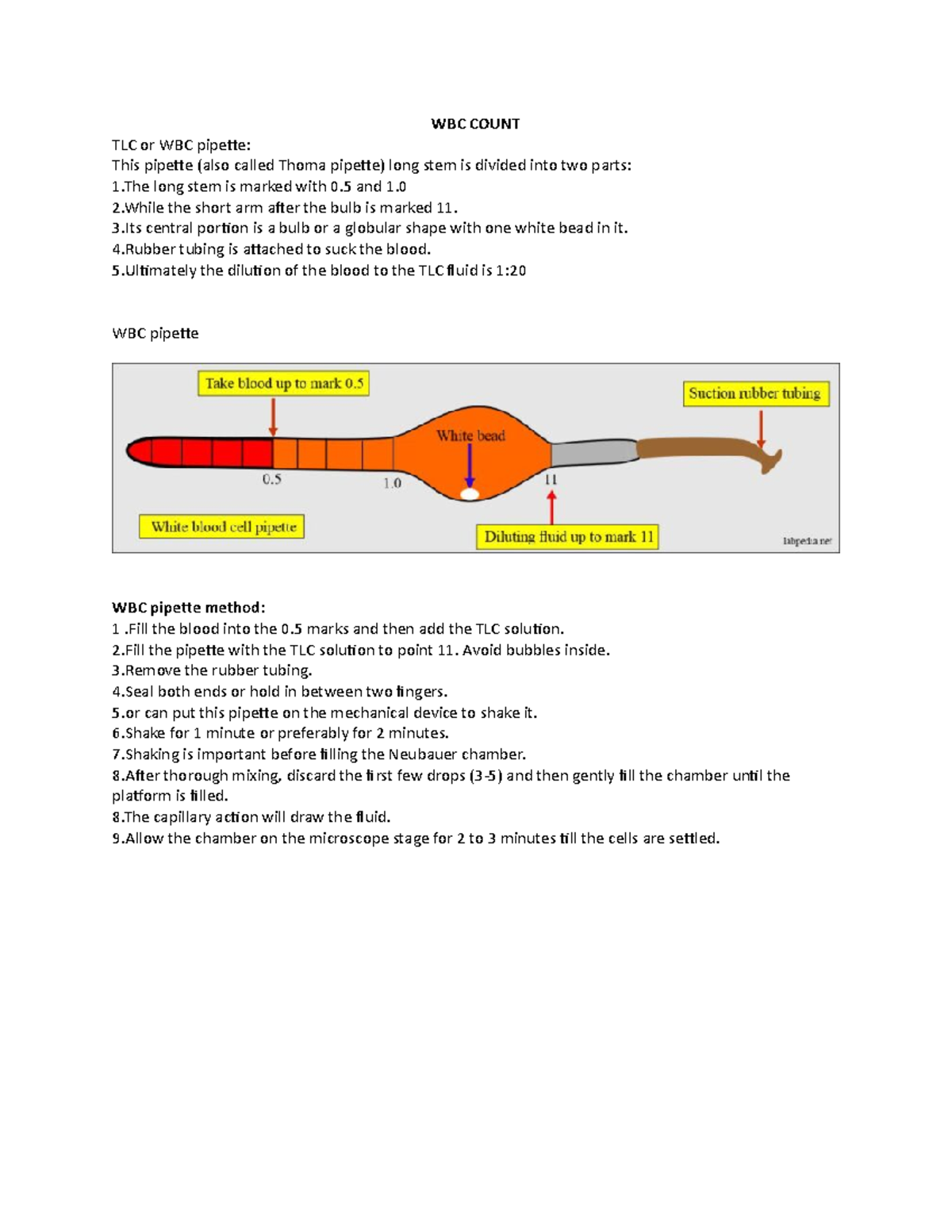 Cbc procedure Hematology WBC COUNT TLC Or WBC Pipette This Pipette