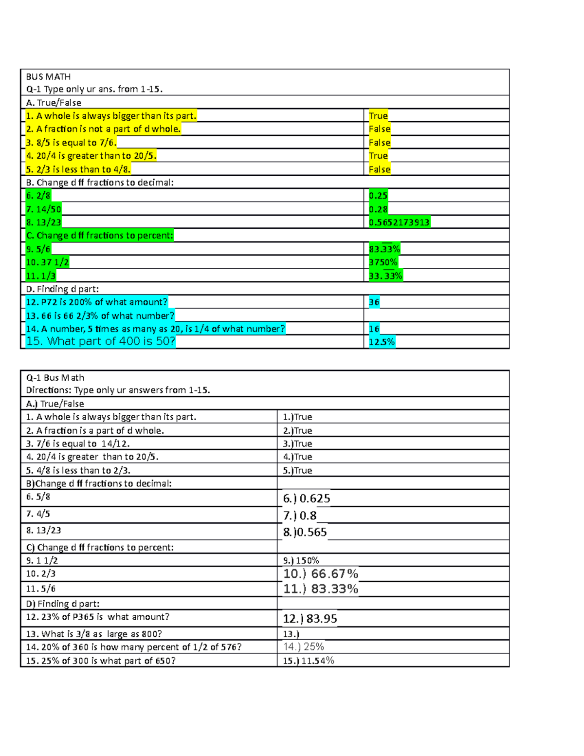 Quiz 1 - BUSINESS MATH - BUS MATH Q-1 Type only ur ans. from 1-15. A ...