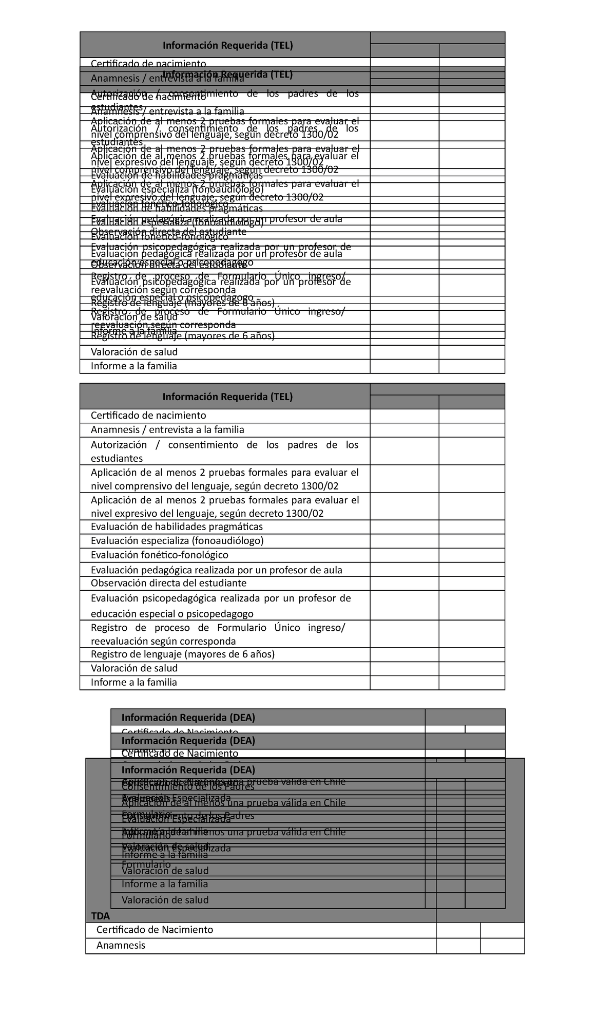 Check LIST Carpetas PIE - Información Requerida (TEL) Certificado de ...