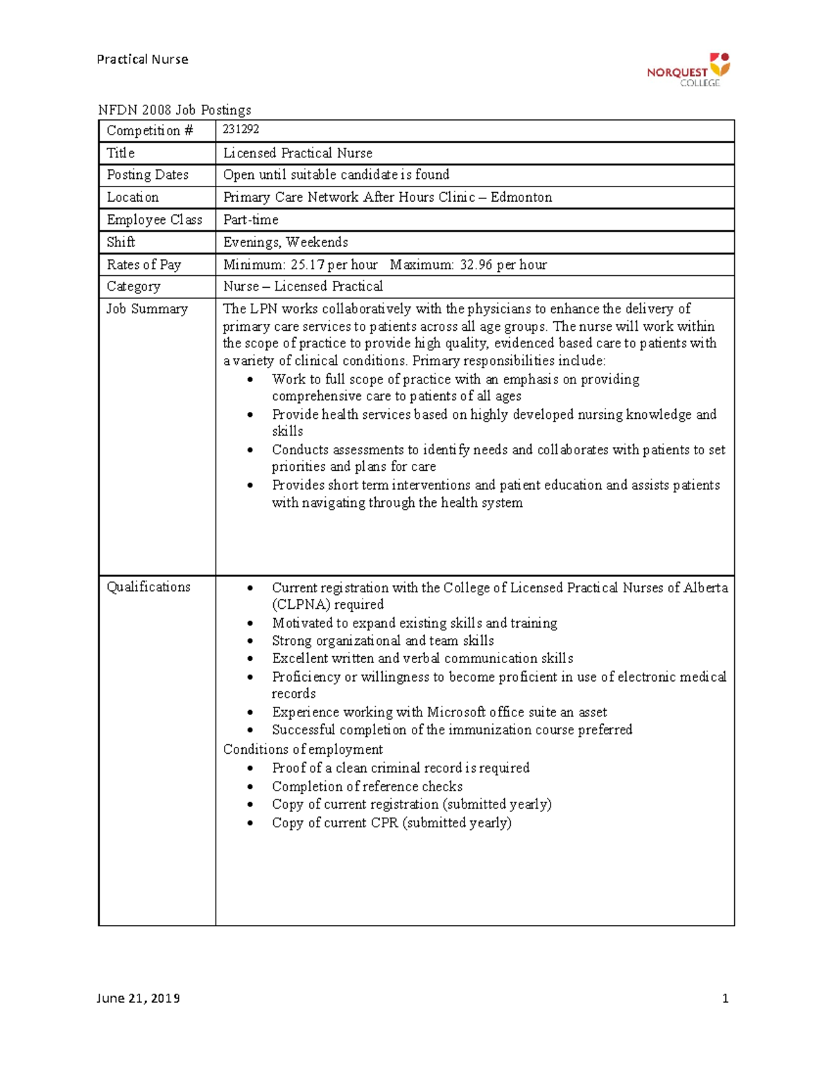 Mock Interview Job Postings V1 assignment - nfdn 2008 - NorQuest - Studocu