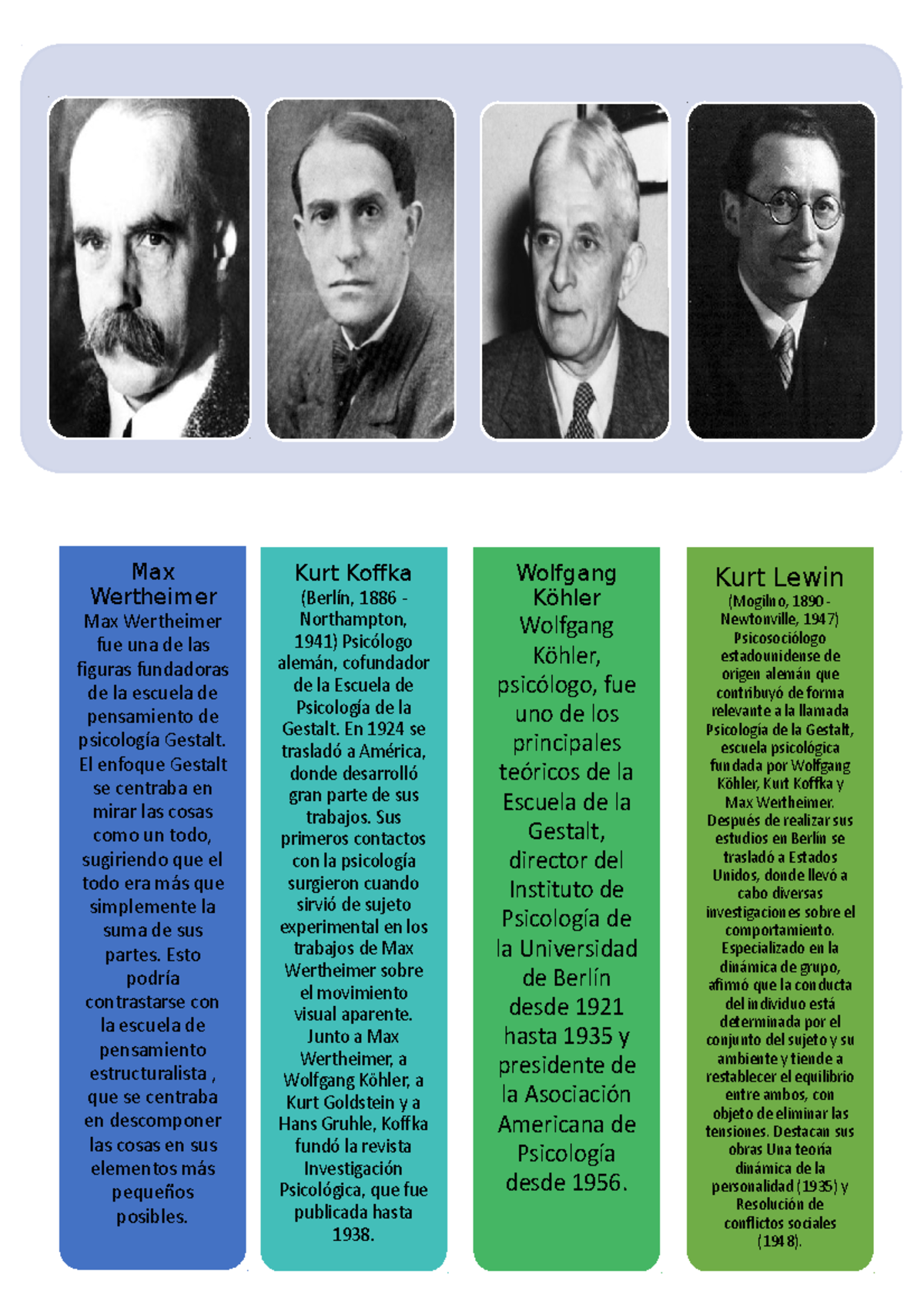 La gestaltt - Resumenes - Max Wertheimer Max Wertheimer fue una de las ...