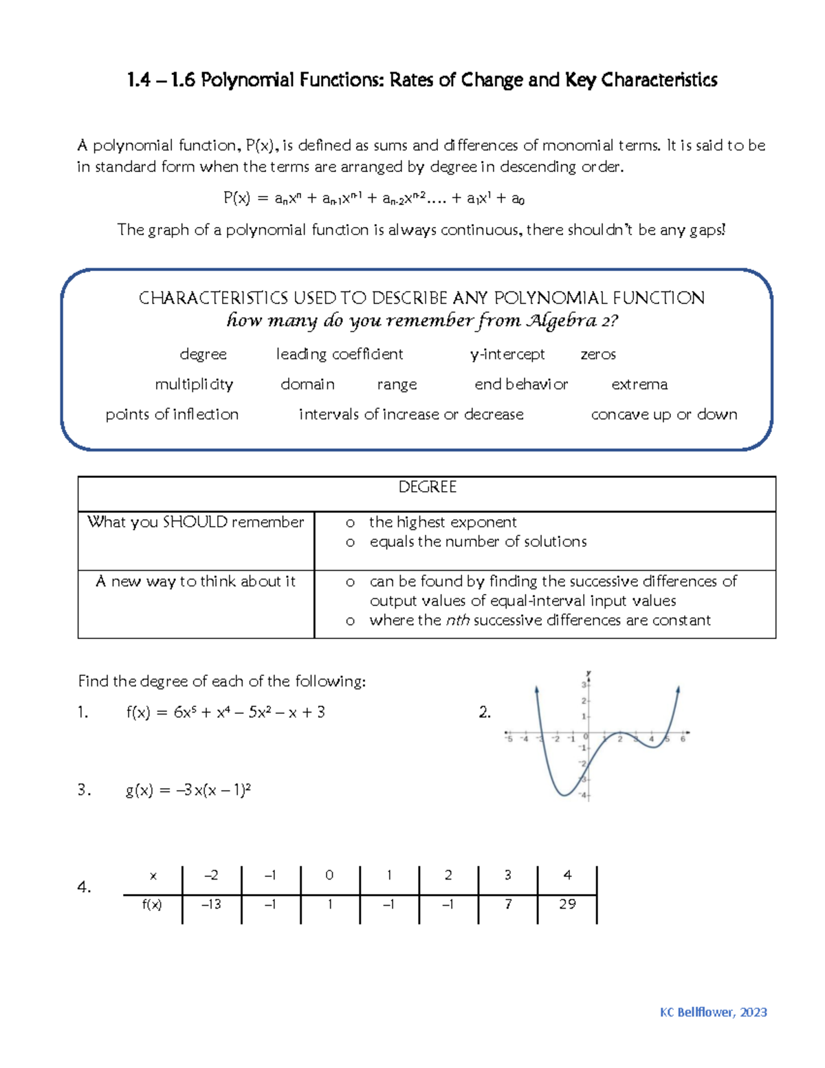 Pre calc - Physcos thing - 1. 4 – 1 Polynomial Functions: Rates of ...