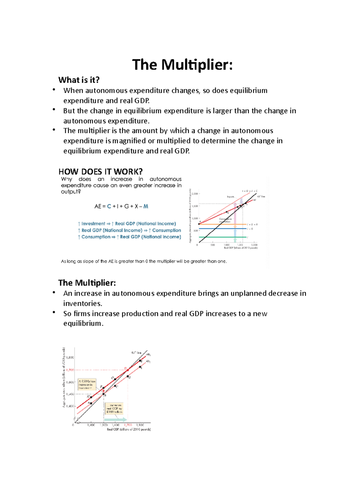 The Multiplier - The Multiplier: What is it? When autonomous ...
