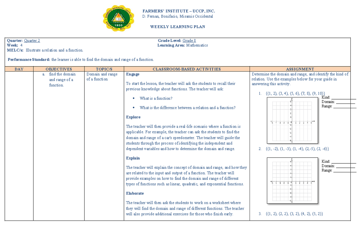 Domain and range o func - FARMERS’ INSTITUTE – UCCP, INC. D. Fernan ...