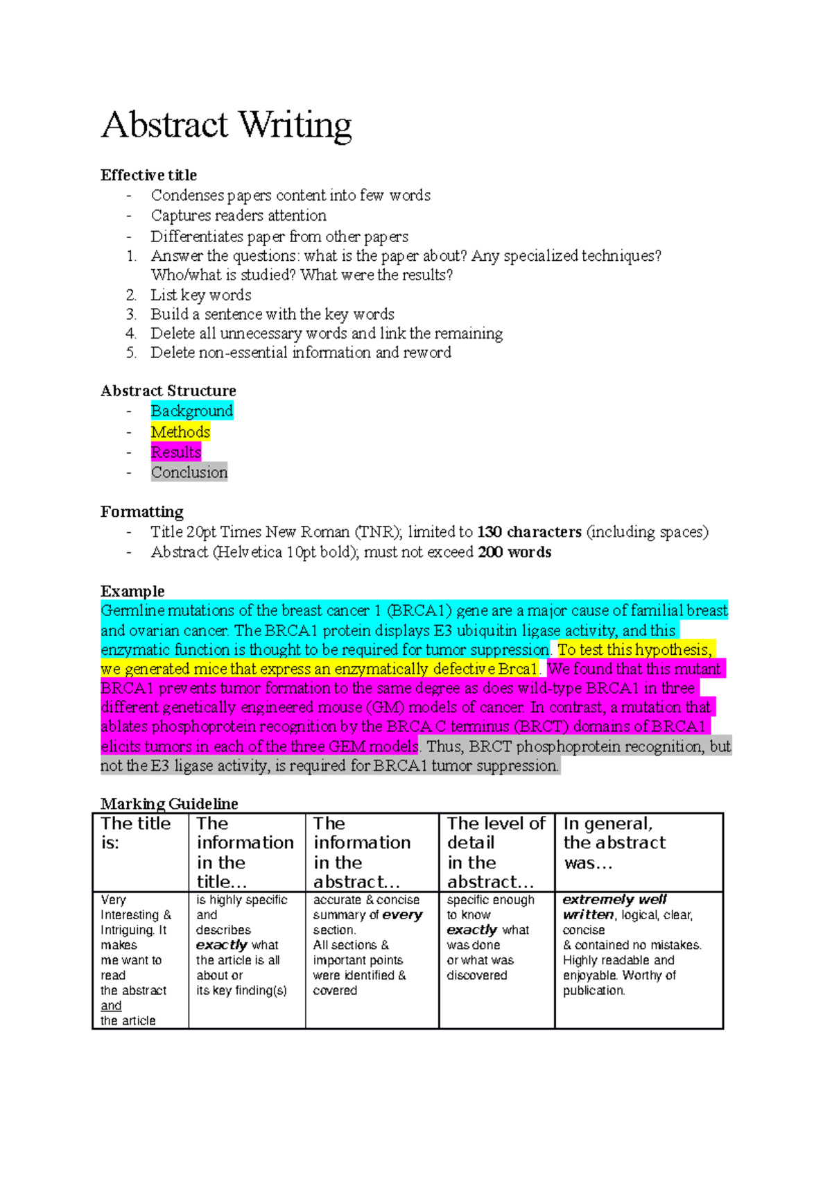 Abstract Writing - Abstract Writing Effective title - Condenses papers ...