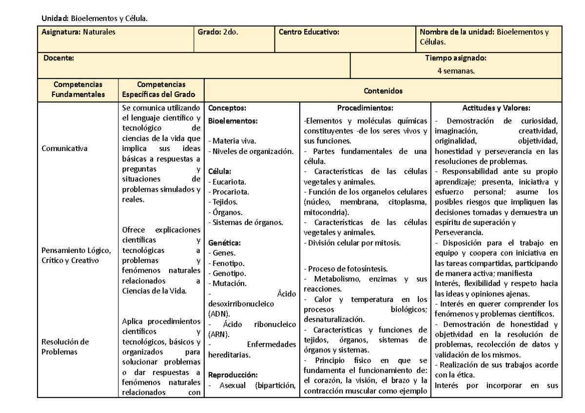 2do Planificación DE Naturales CON LA Adecuación Curricular - Unidad ...
